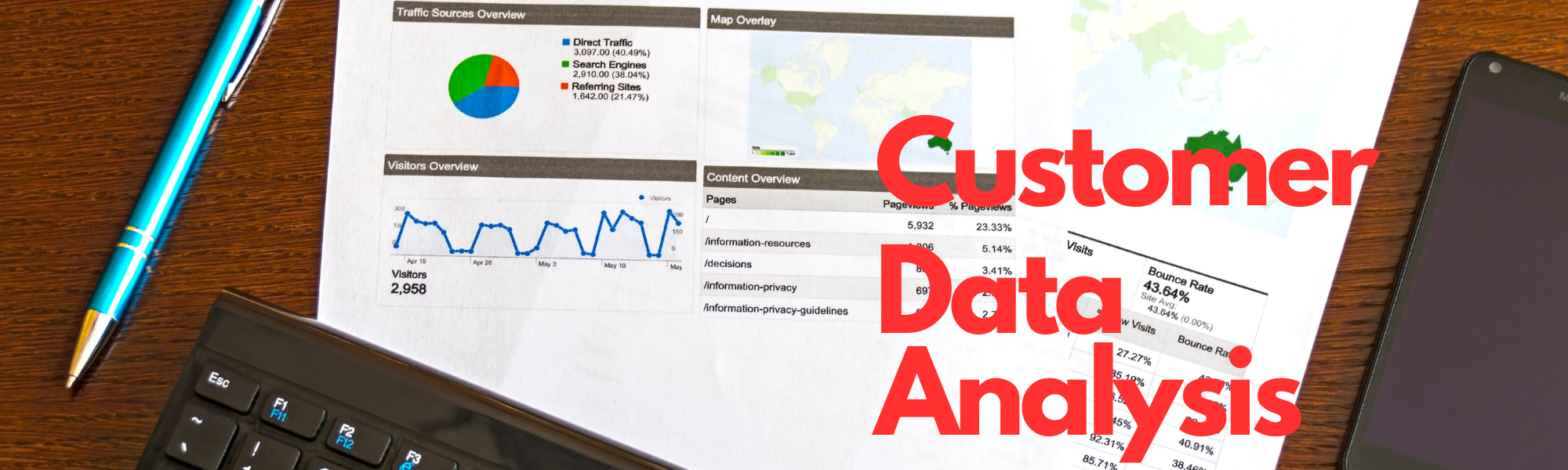 Leveraging GDPR-Compliant Customer Analysis for SMEs Leveraging GDPR-Compliant Customer Analysis for SMEs