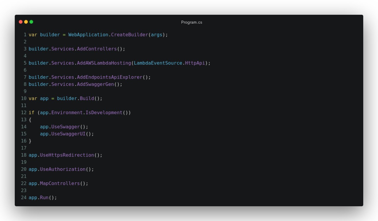 Guia rápido: configuração e deploy de web APIs (.NET 6) como AWS lambda ... Guia rápido: configuração e deploy de web APIs (.NET 6) como AWS lambda ...