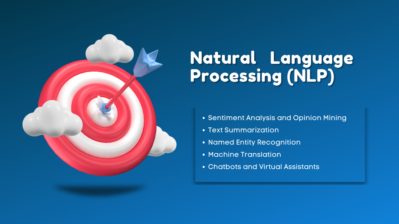 Natural Language Processing for Data Science Applications Natural Language Processing for Data Science Applications