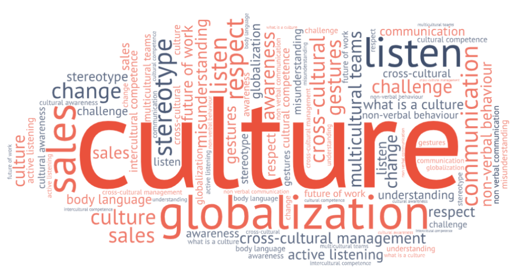Cross cultural management - The importance of multicultural teams Cross cultural management - The importance of multicultural teams