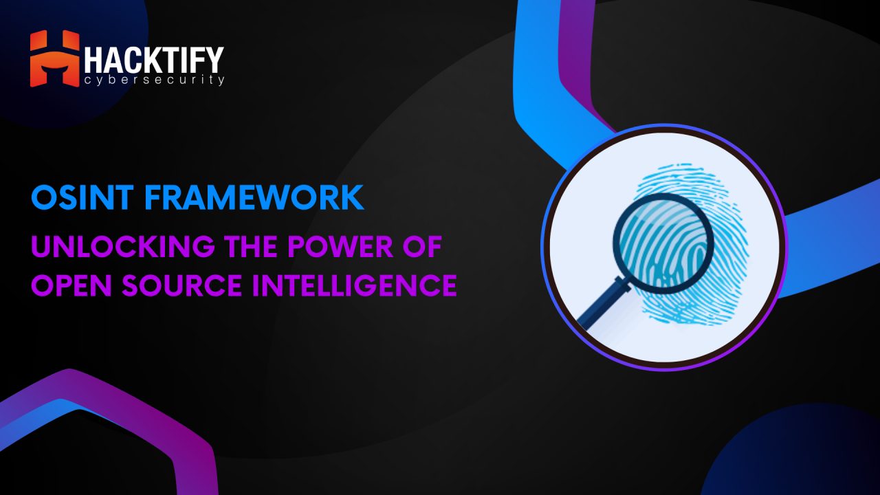 OSINT Framework: Unlocking the Power of Open Source Intelligence OSINT Framework: Unlocking the Power of Open Source Intelligence