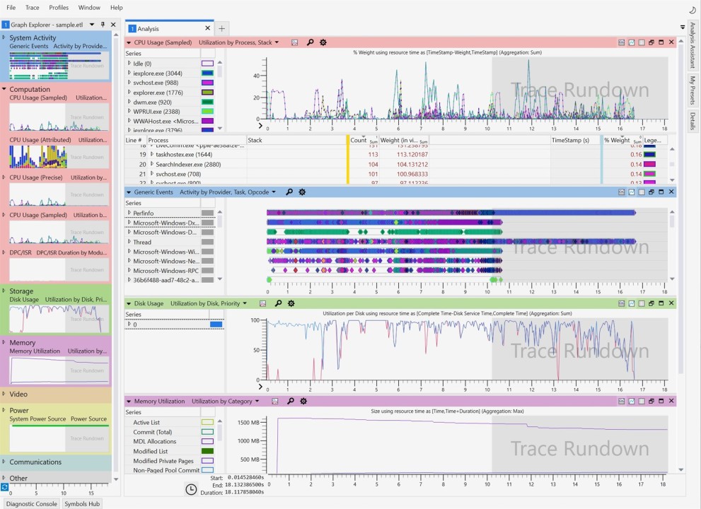 Unveiling the Power of PERFMON Log Analysis: A Step-by-Step Guide Unveiling the Power of PERFMON Log Analysis: A Step-by-Step Guide