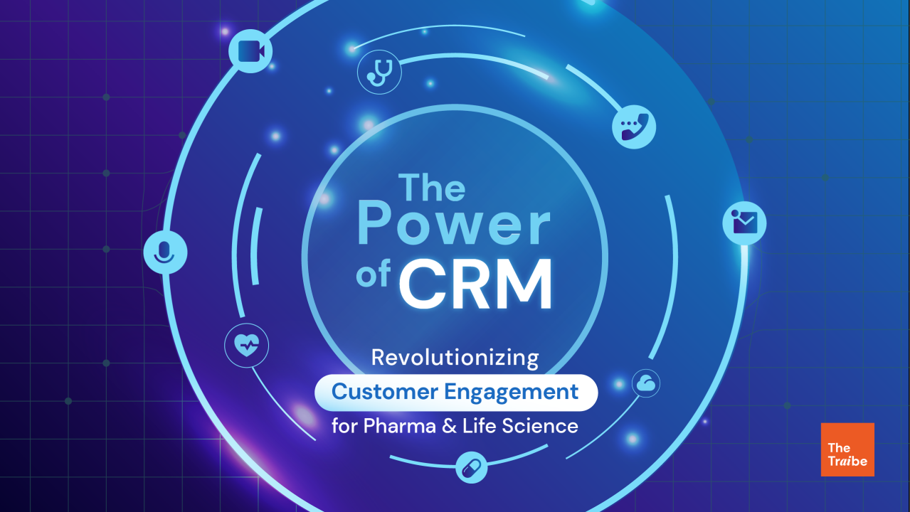 Revolutionizing Customer Engagement: The Power of CRM Revolutionizing Customer Engagement: The Power of CRM