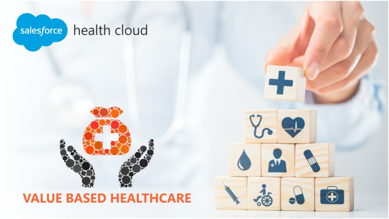 Leveraging the salesforce health cloud to enable value-based Leveraging the salesforce health cloud to enable value-based