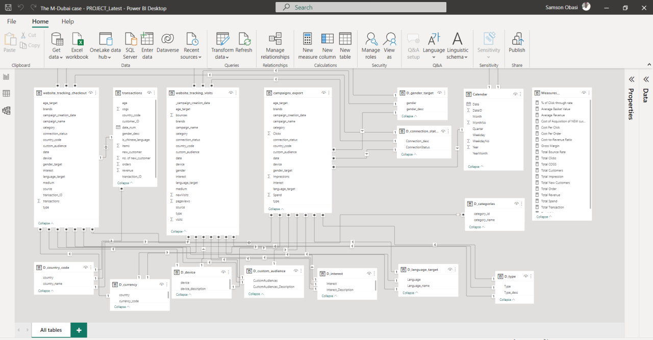 Mastering Power BI Data Models: Best Practices and Optimization Mastering Power BI Data Models: Best Practices and Optimization