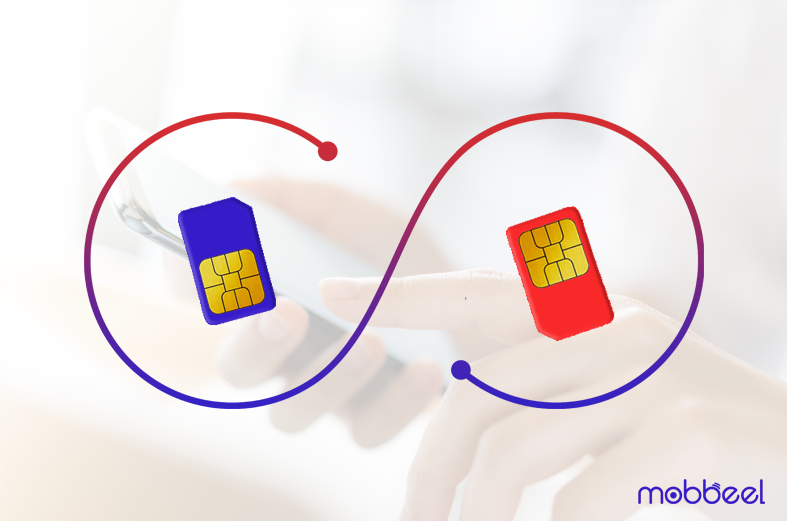 What is SIM Swapping and how to avoid fraud What is SIM Swapping and how to avoid fraud