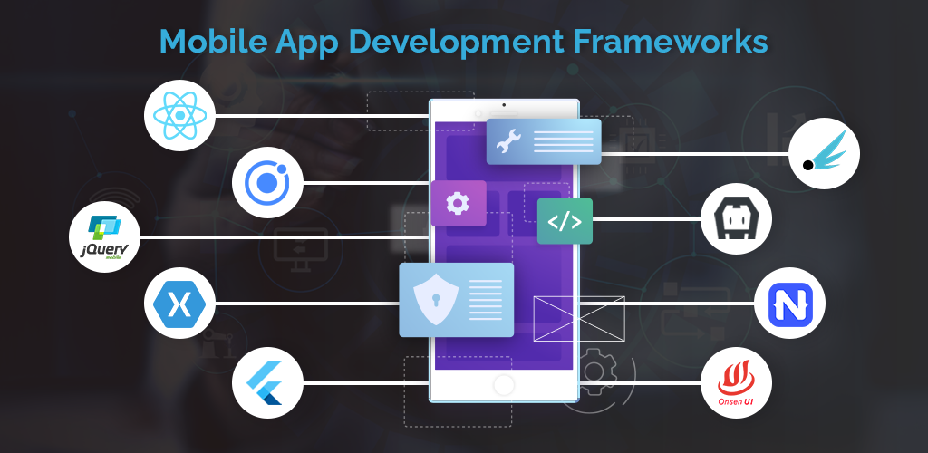 BEST 9 MOBILE APP DEVELOPMENT FRAMEWORKS IN 2023 BEST 9 MOBILE APP DEVELOPMENT FRAMEWORKS IN 2023