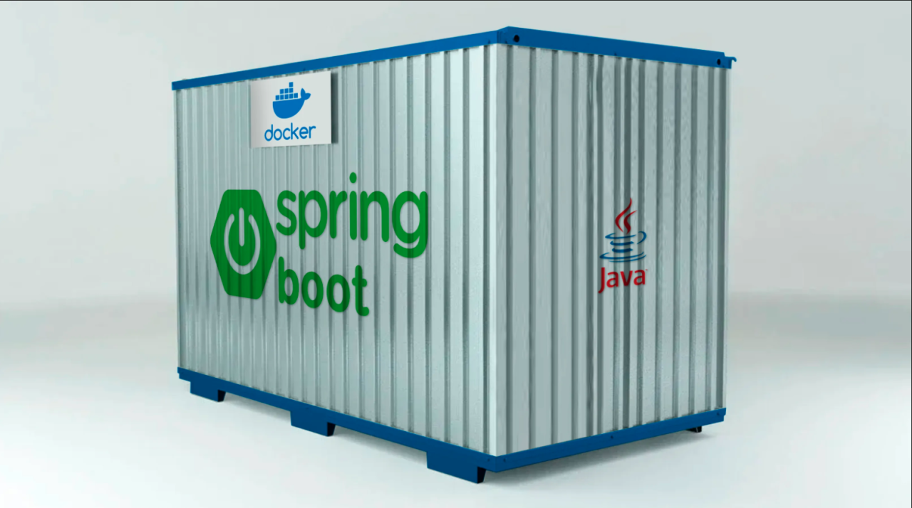 Utilizando o Docker em seus projetos Spring Boot Utilizando o Docker em seus projetos Spring Boot