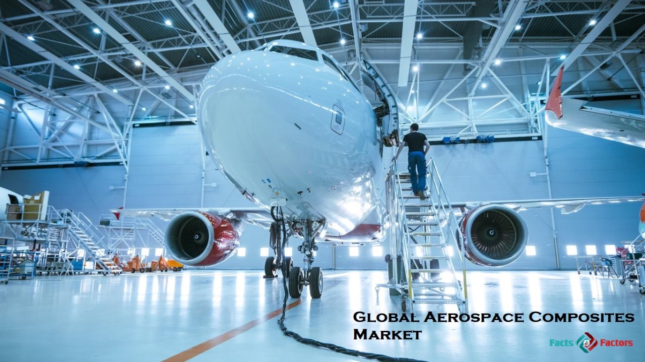 Global Aerospace Composites Market Size, Share | Industry Forecast 2030 Global Aerospace Composites Market Size, Share | Industry Forecast 2030