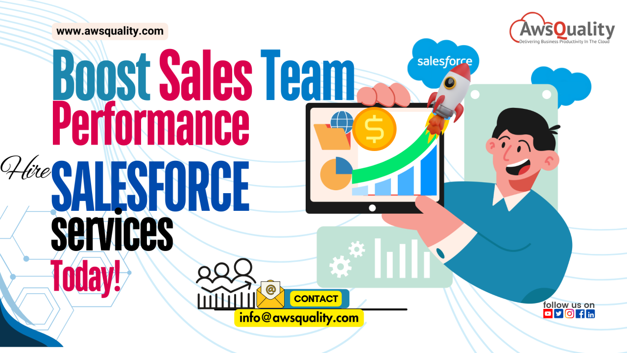 Transform Your Sales Team Performance with Salesforce Transform Your Sales Team Performance with Salesforce