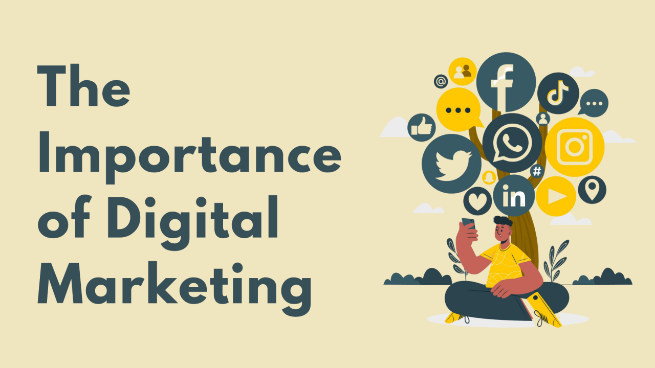 Maximizing Your Reach: The Importance of Digital Marketing Maximizing Your Reach: The Importance of Digital Marketing