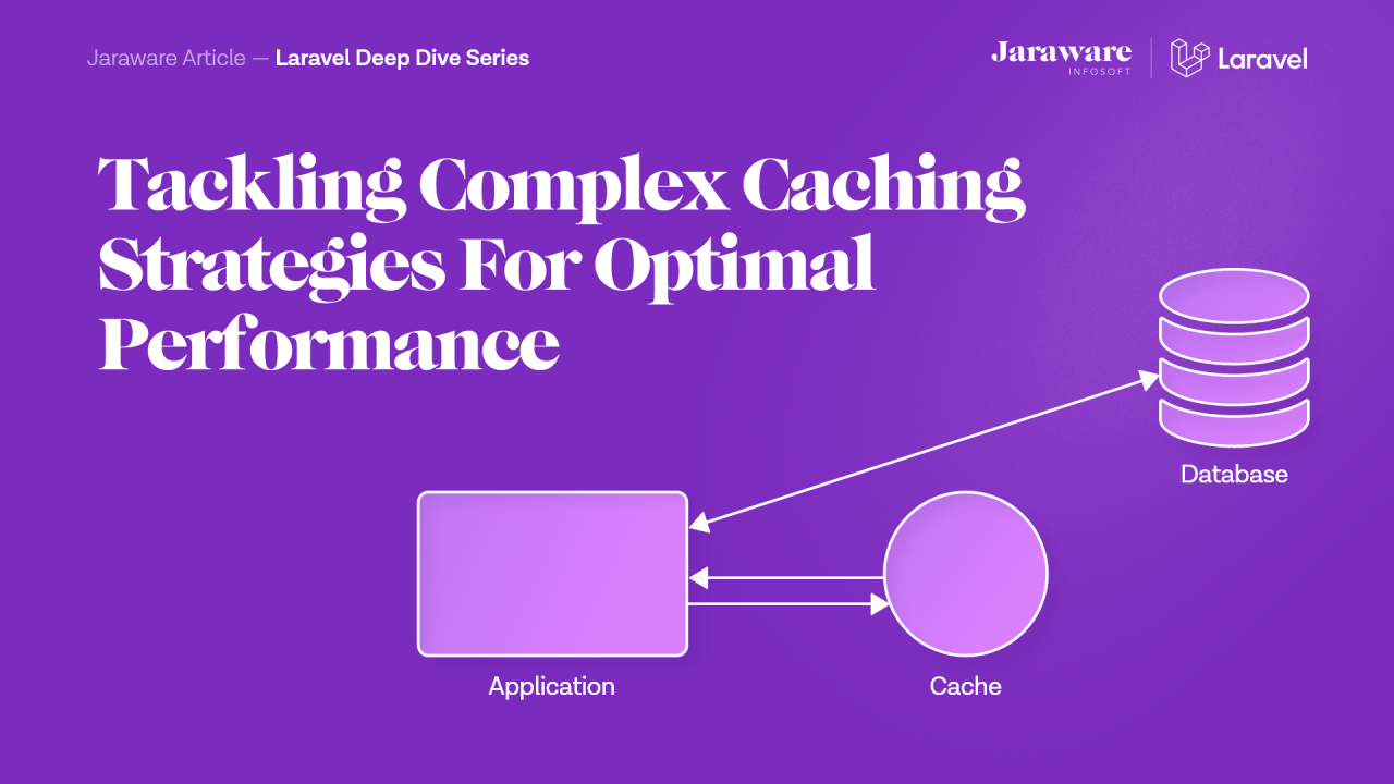 Comparing Caching Strategies In Laravel Applications – peerdh.com Comparing Caching Strategies In Laravel Applications – peerdh.com