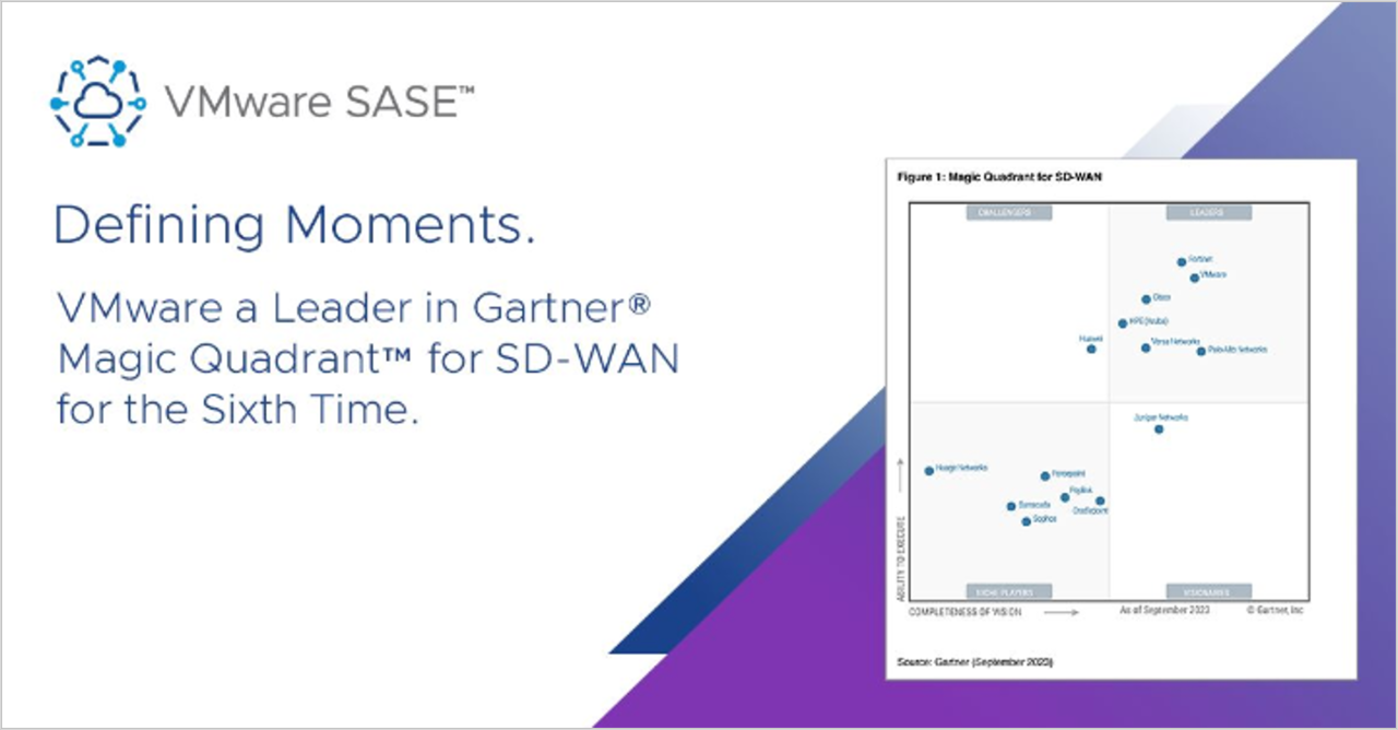 VMware Secures 6th Consecutive Year as Gartner SD-WAN Magic Quadrant Leader VMware Secures 6th Consecutive Year as Gartner SD-WAN Magic Quadrant Leader