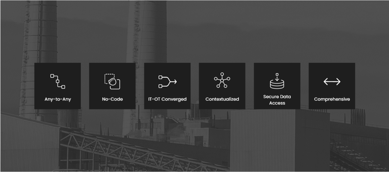 Key Considerations for Deploying Manufacturing Analytics Systems Key Considerations for Deploying Manufacturing Analytics Systems