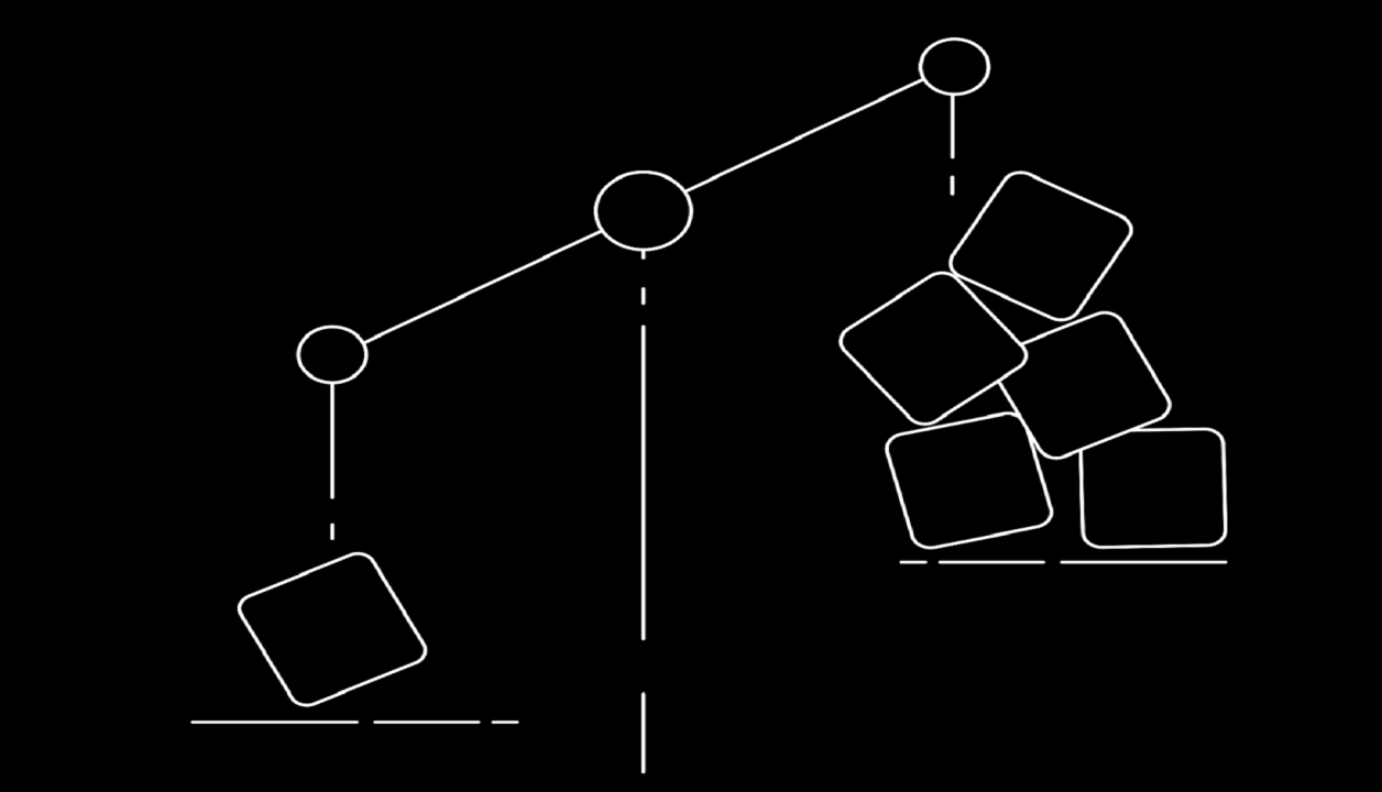 Rethinking Productivity: when less is more... Rethinking Productivity: when less is more...