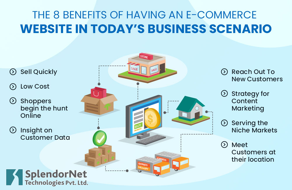 THE 8 BENEFITS OF HAVING AN E-COMMERCE WEBSITE IN TODAY’S BUSINESS SCENARIO THE 8 BENEFITS OF HAVING AN E-COMMERCE WEBSITE IN TODAY’S BUSINESS SCENARIO
