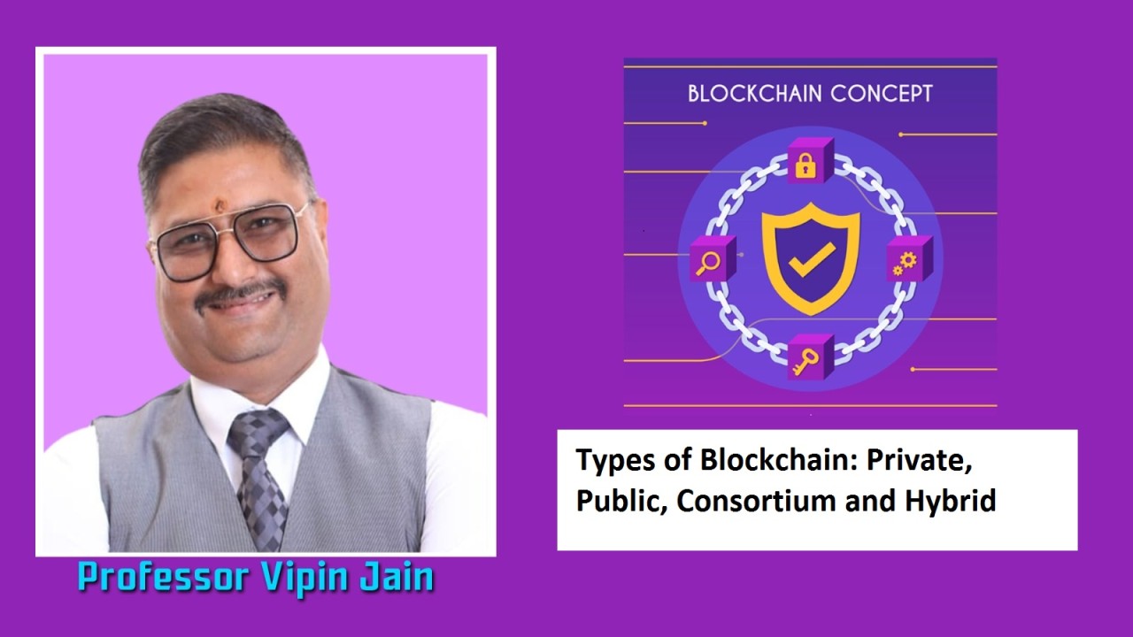 Types of Blockchains: Public, Private, and Consortium Types of Blockchains: Public, Private, and Consortium