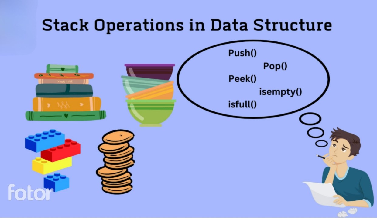 Mastering Data Structures: Implementing a Stack in JavaScript 💡 Mastering Data Structures: Implementing a Stack in JavaScript 💡