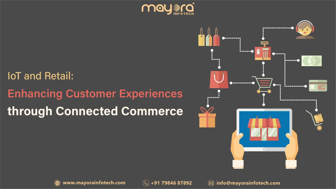 IoT and Retail: Enhancing Customer Experiences through Connected Commerce IoT and Retail: Enhancing Customer Experiences through Connected Commerce