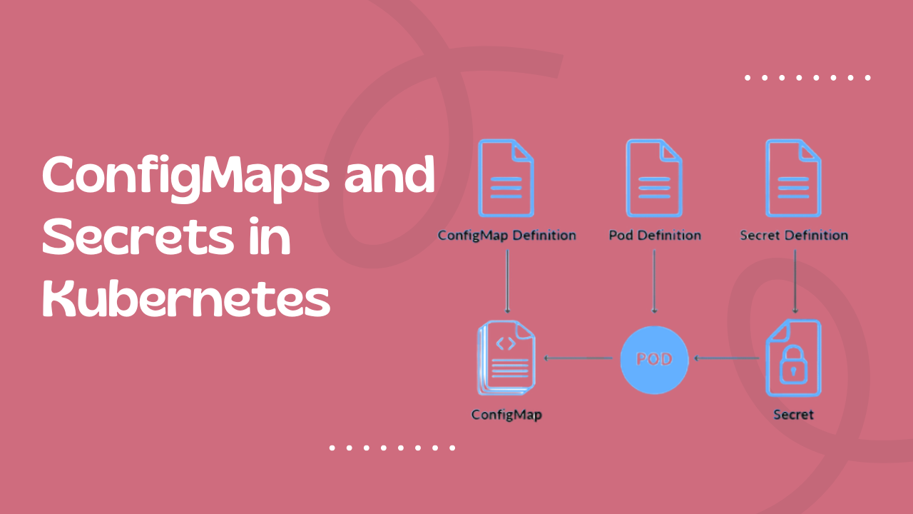 Day 33: Task Mastering Config Maps and Create a Config Map for your ... Day 33: Task Mastering Config Maps and Create a Config Map for your ...