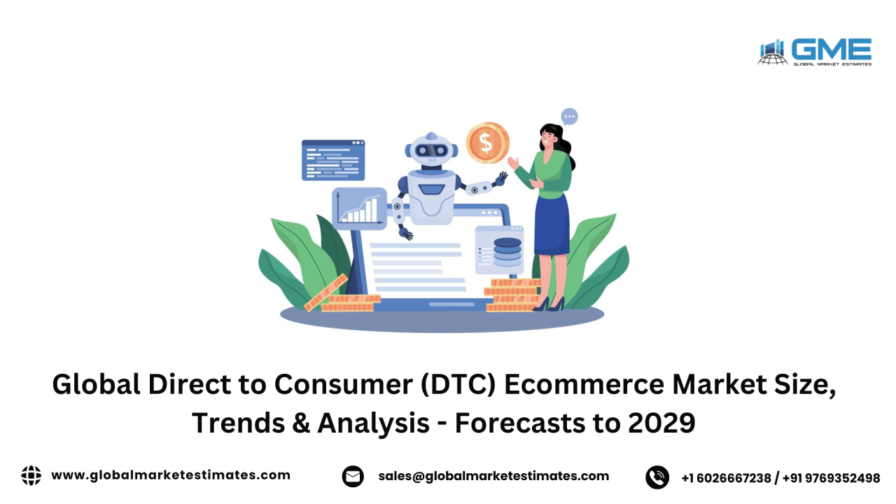 Global Direct to Consumer (DTC) Ecommerce Market Size & Trends Global Direct to Consumer (DTC) Ecommerce Market Size & Trends