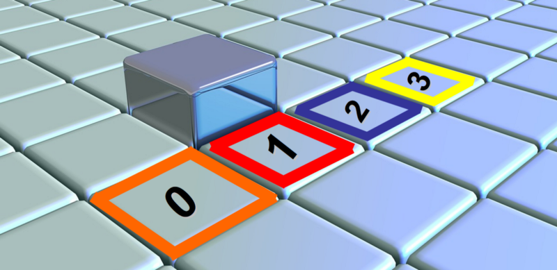 Introduction to Array Datastructure Introduction to Array Datastructure