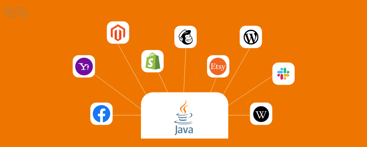 Speeding Up Java Applications: 10 Proven Performance Tuning Methods Speeding Up Java Applications: 10 Proven Performance Tuning Methods
