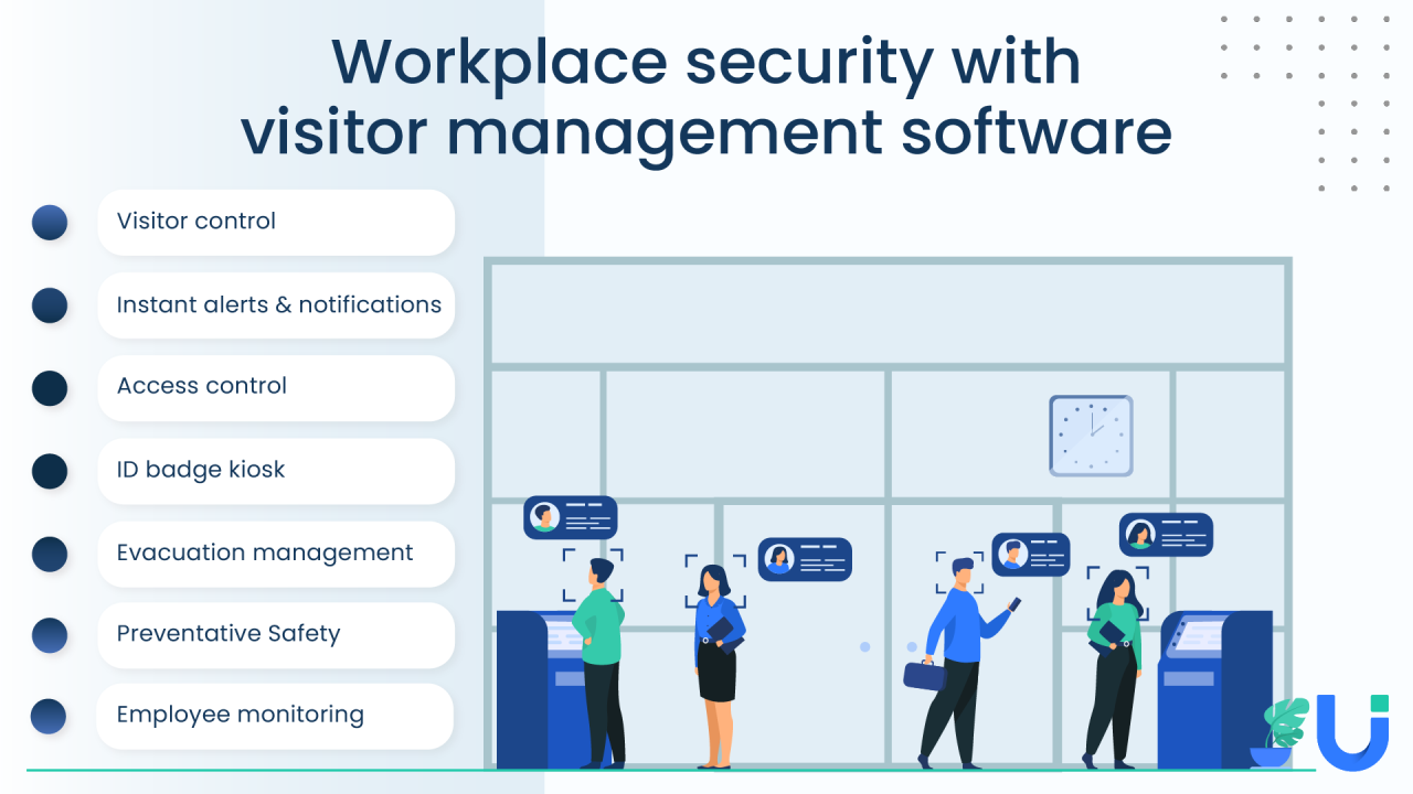 How does visitor management software improve workplace security? How does visitor management software improve workplace security?
