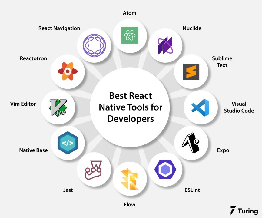 Harnessing the Power of React: Mastering CRUD Operations with JSON ... Harnessing the Power of React: Mastering CRUD Operations with JSON ...