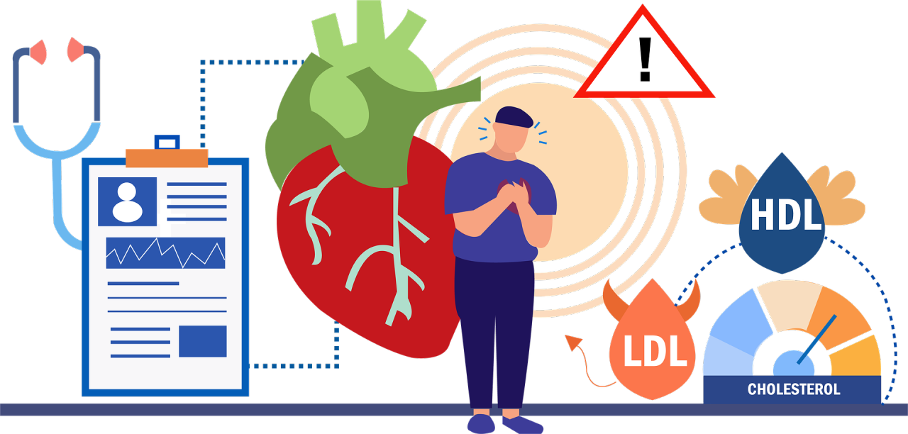 Differences Between Heart Attack, Cardiac Arrest, and Stroke Differences Between Heart Attack, Cardiac Arrest, and Stroke