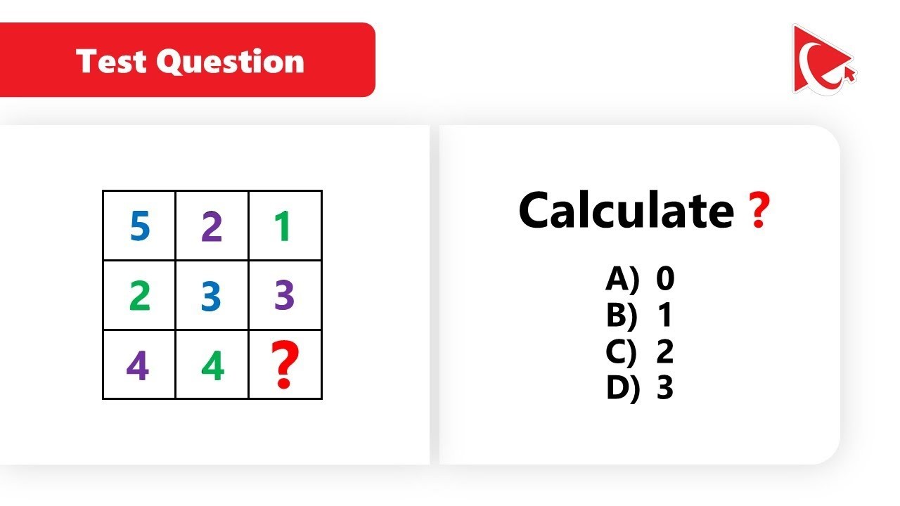 Progressive Insurance Pre-Employment IQ & Aptitude Test: Progressive Insurance Pre-Employment IQ & Aptitude Test: