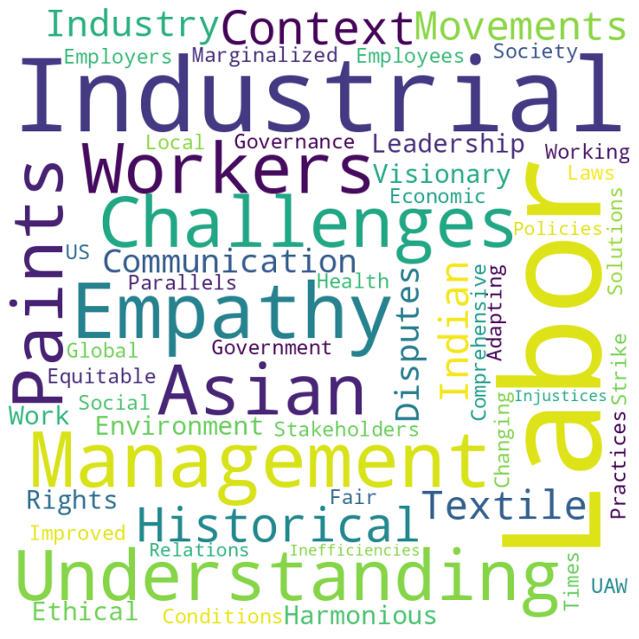 Book Review: Vivek Patwardhan’s “People at Work” Book Review: Vivek Patwardhan’s “People at Work”