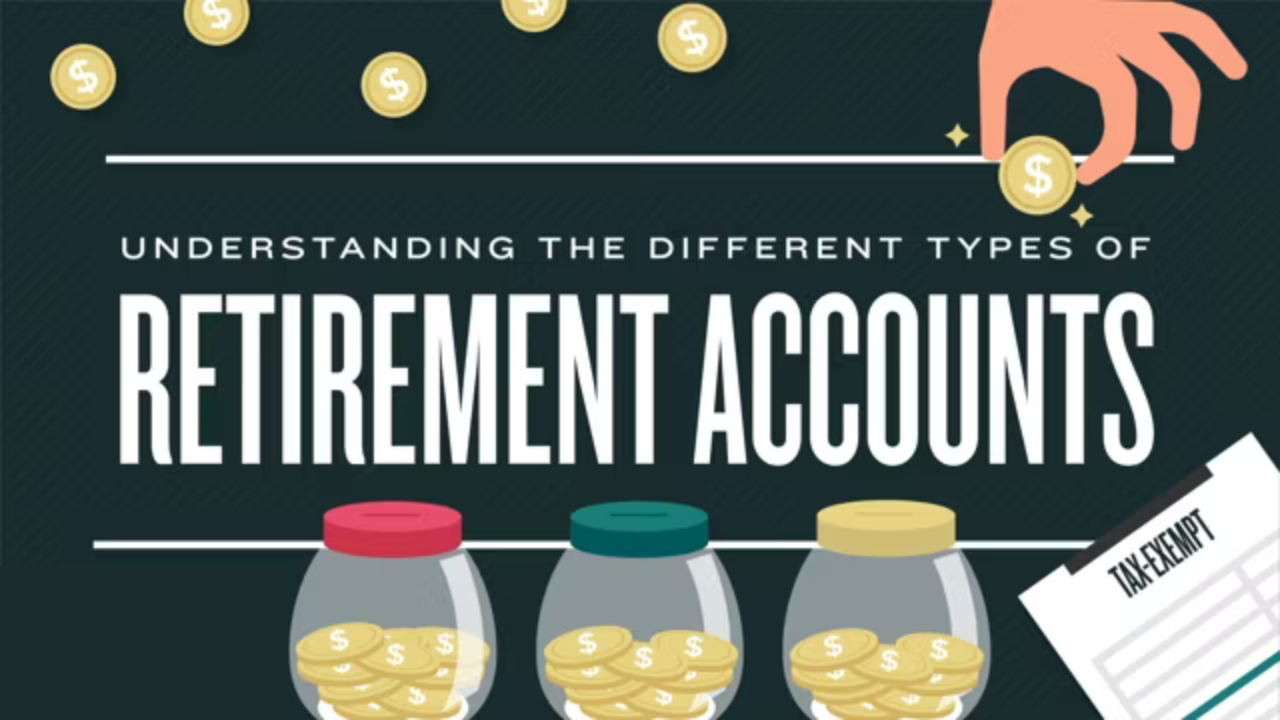 Understanding the Different Types of Retirement Accounts for the Future Understanding the Different Types of Retirement Accounts for the Future