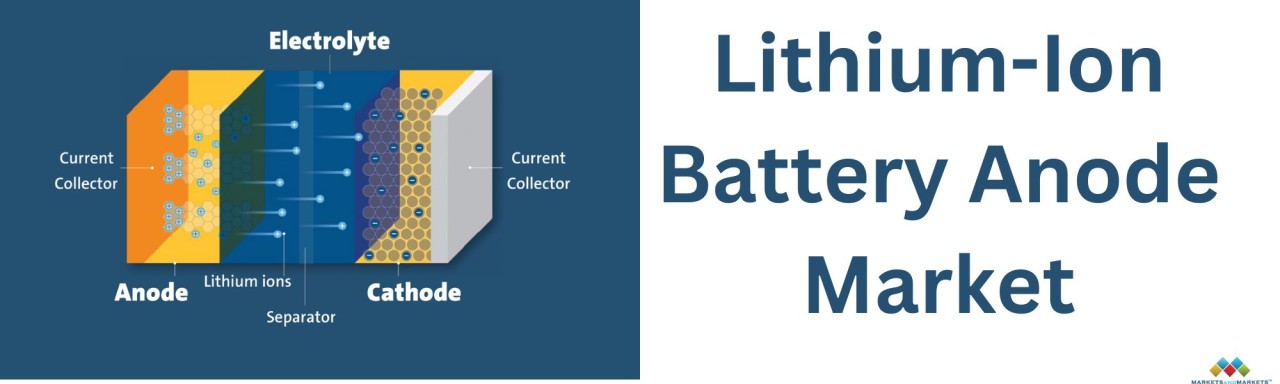 Sustainability in the Lithium-Ion Battery Anode Market: The Importance ... Sustainability in the Lithium-Ion Battery Anode Market: The Importance ...