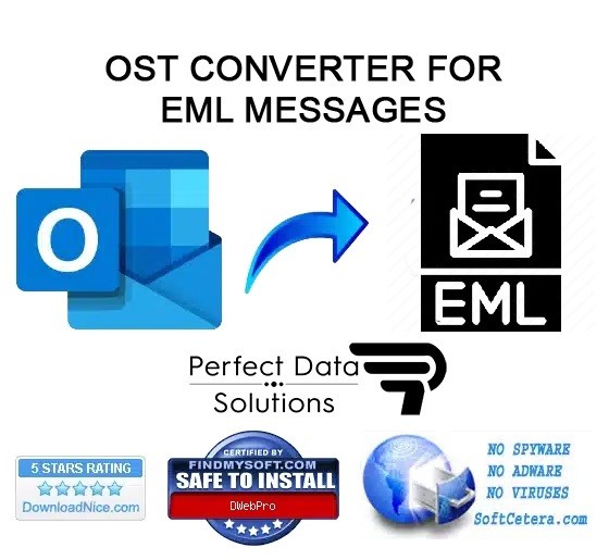 Fast solution for convert the OST to EML file file format Fast solution for convert the OST to EML file file format