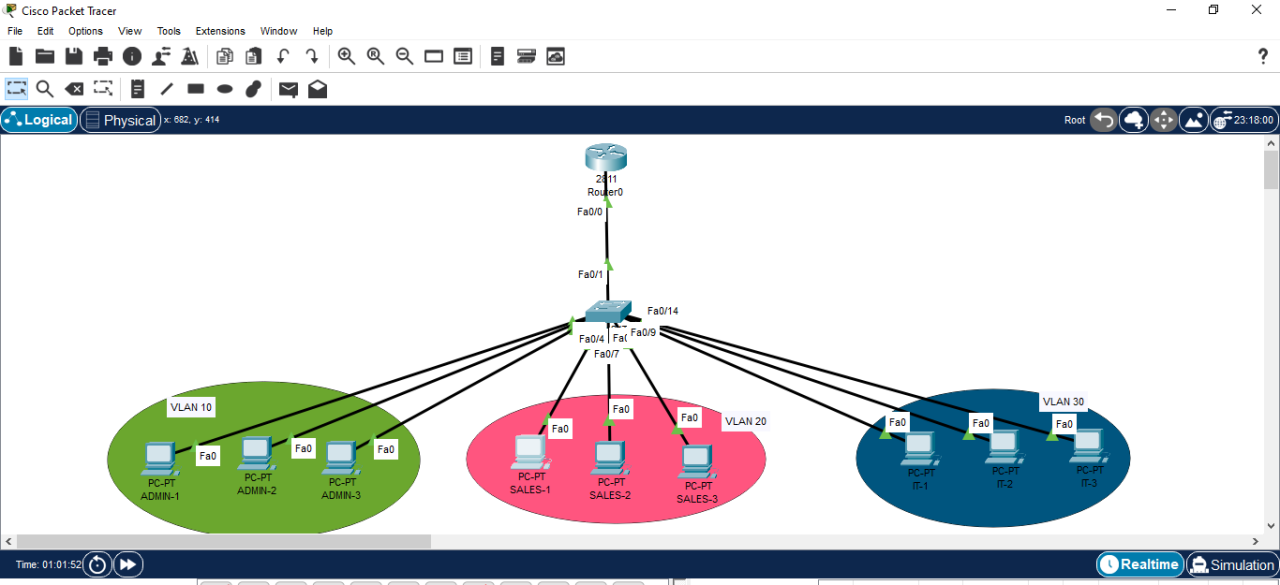 VLAN Segmentation with Inter-VLAN Routing: A Simple STEP-BY-STEP guide ... VLAN Segmentation with Inter-VLAN Routing: A Simple STEP-BY-STEP guide ...