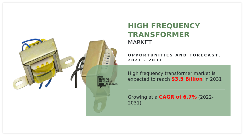 Illuminating Insights: Unraveling the High-Frequency Transformer Market Illuminating Insights: Unraveling the High-Frequency Transformer Market
