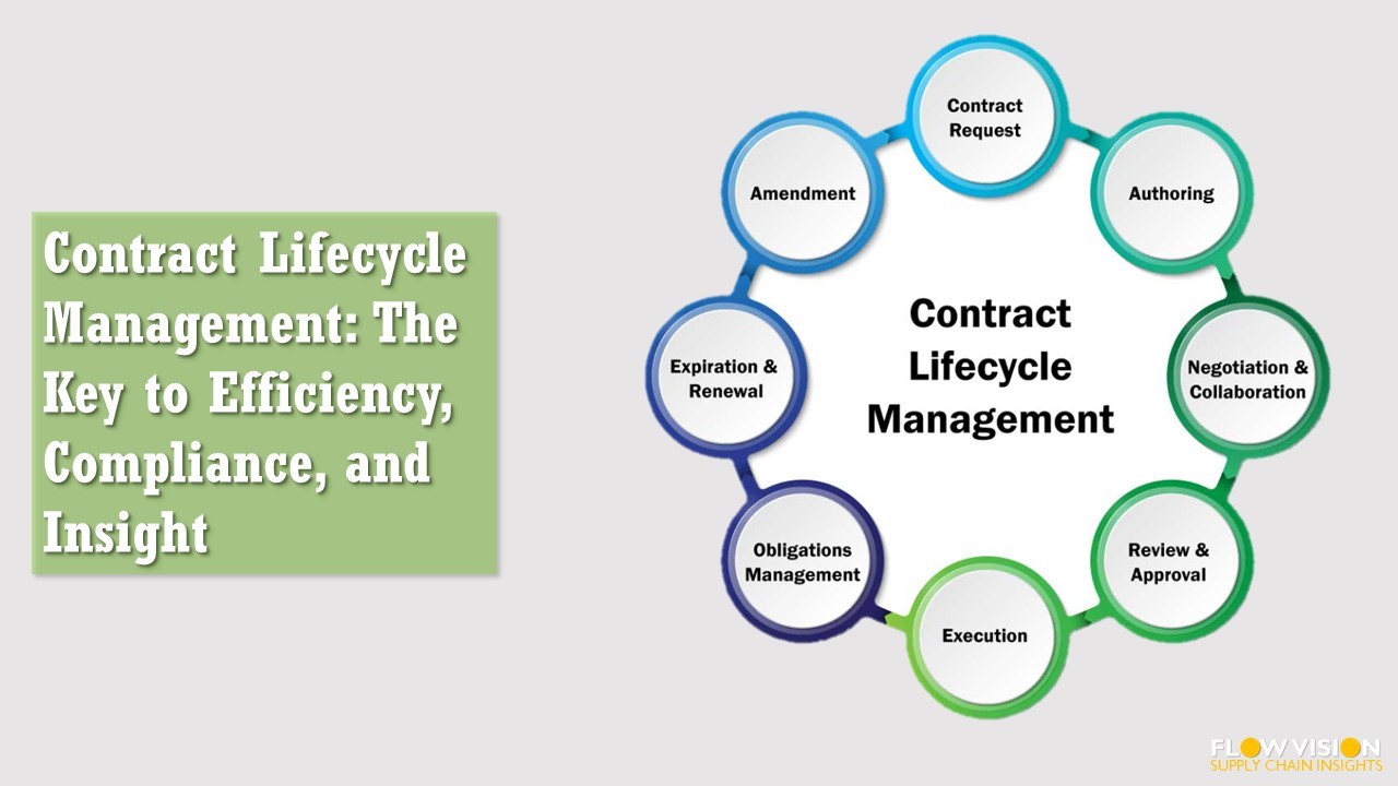 Contract Lifecycle Management: The Key to Efficiency, Compliance, and ... Contract Lifecycle Management: The Key to Efficiency, Compliance, and ...