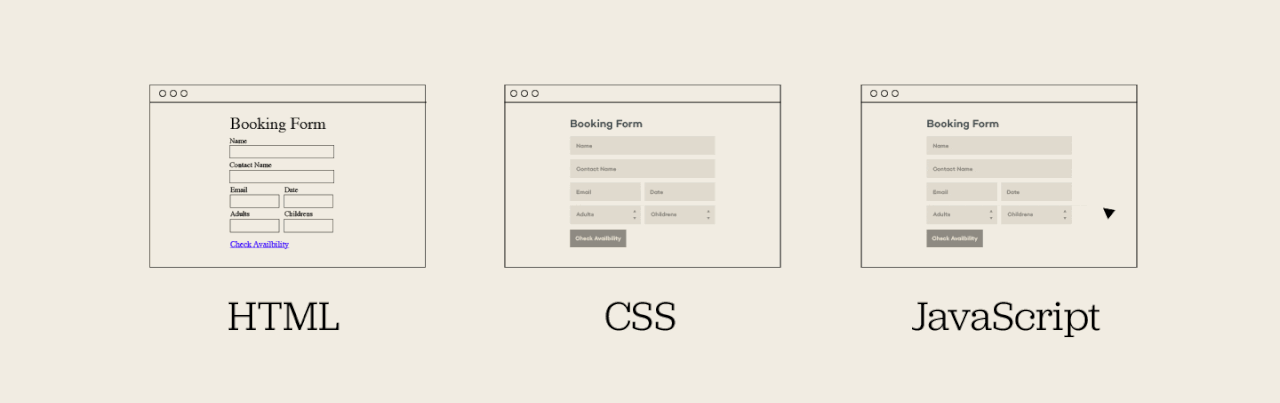 HTML and CSS: The Essential Foundation for Web Development HTML and CSS: The Essential Foundation for Web Development