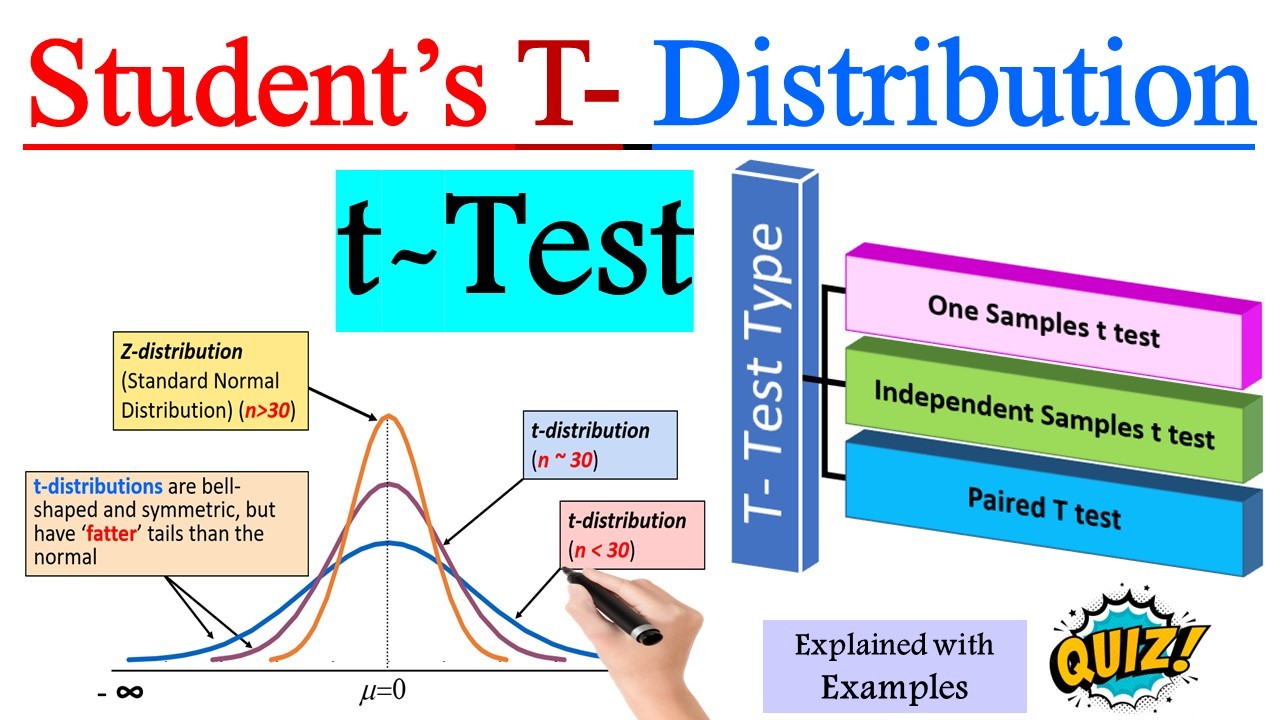 What Is Student T Test Used For Student Gen - vrogue.co What Is Student T Test Used For Student Gen - vrogue.co
