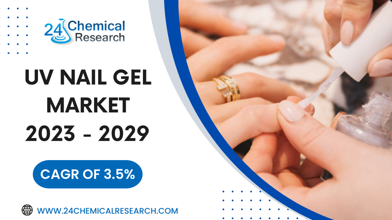 UV Nail Gel Market Size, Share Global Outlook and Forecast 2023-2030 UV Nail Gel Market Size, Share Global Outlook and Forecast 2023-2030