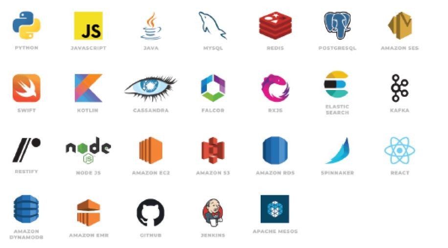Netflix Tech Stack: An Overview Netflix Tech Stack: An Overview