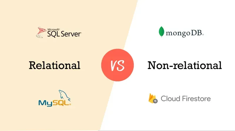 RDBMS vs. Non-RDBMS: Choosing the Right Database Management System RDBMS vs. Non-RDBMS: Choosing the Right Database Management System
