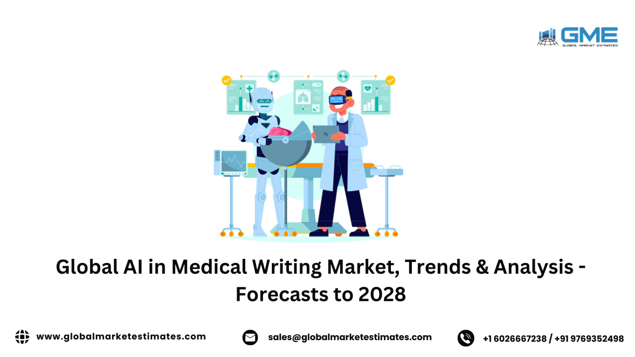 Global AI in Medical Writing Market Size & Trends Global AI in Medical Writing Market Size & Trends