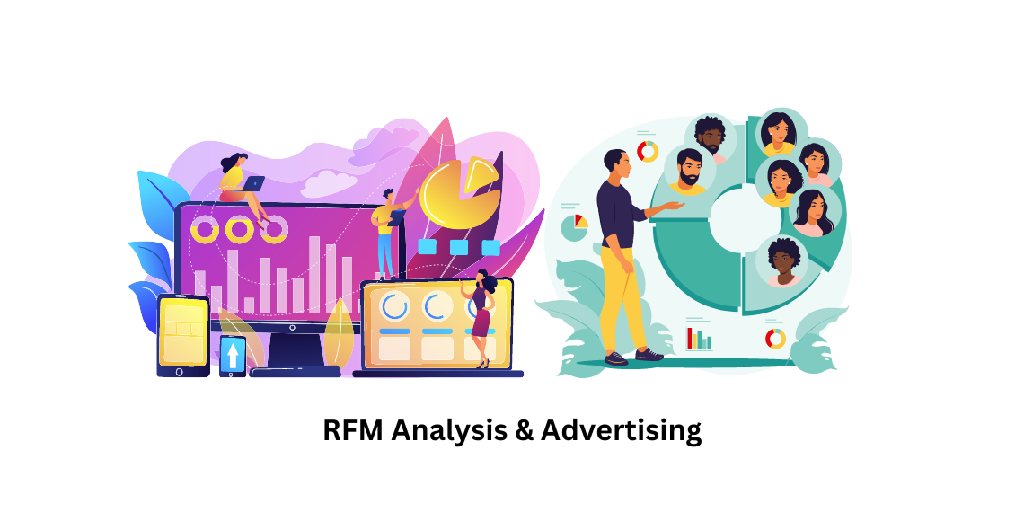 Unlocking the Power of RFM Analysis: How it Can Revolutionize Your ... Unlocking the Power of RFM Analysis: How it Can Revolutionize Your ...