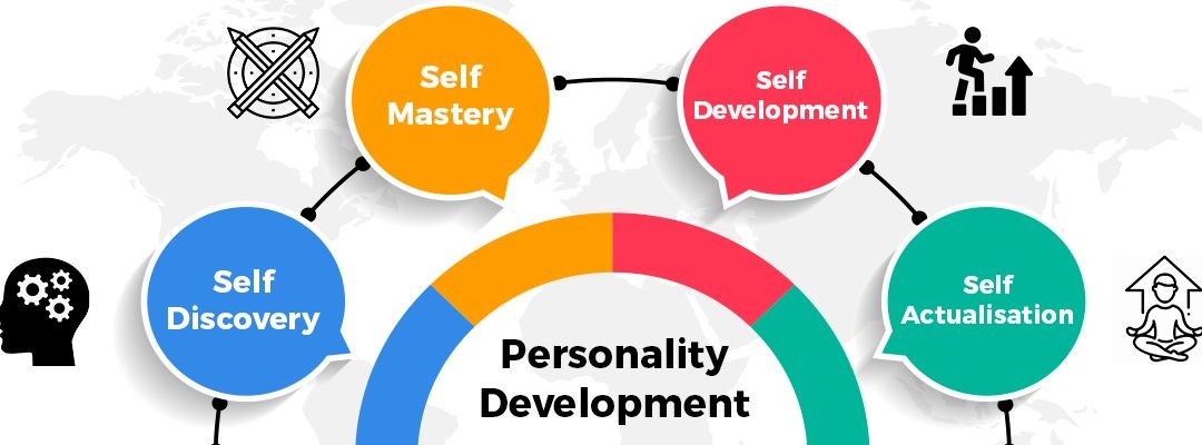 3 Books that helped me shape my Personality 3 Books that helped me shape my Personality