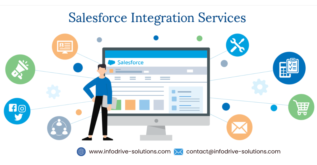 Enhancing Business Efficiency: Professional Salesforce Integration Services Enhancing Business Efficiency: Professional Salesforce Integration Services