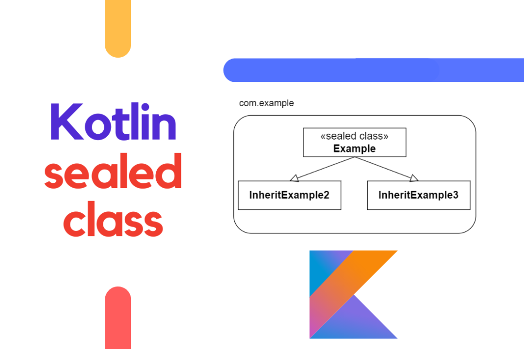 Kotlin Sealed Class Explained Kotlin Sealed Class Explained