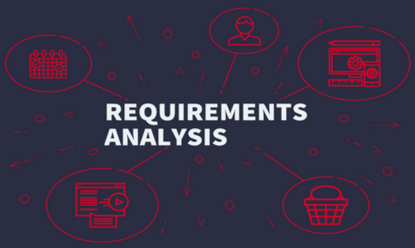 Requirement Analysis: Integrating Agile Methodology into the Functional ... Requirement Analysis: Integrating Agile Methodology into the Functional ...