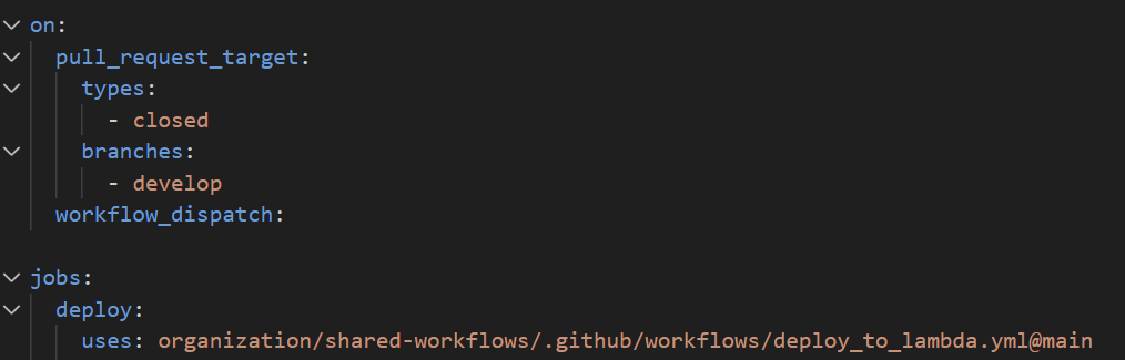 Reusable Workflows in GitHub Actions Reusable Workflows in GitHub Actions